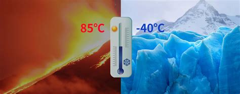 40℃~85℃ Wide Temperature Range Battery Technology Cmb