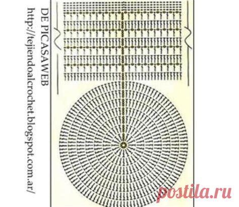Идеи летних вязаных головных уборов Вяжем вместе вяжем стильно Д разное 2 Постила