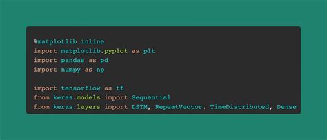 Deploy Your Custom Pre Trained Model Using Aws Sagemaker By Adnan Karol Medium