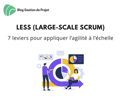 Less Framework D Agilité à L échelle Principes Et Leviers