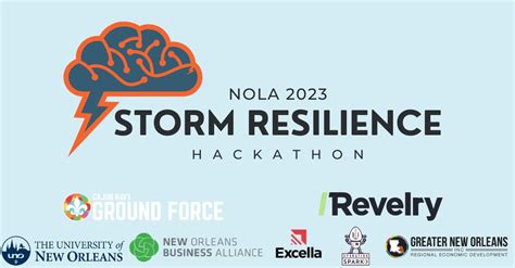 Techfluency On Linkedin Participant Signup