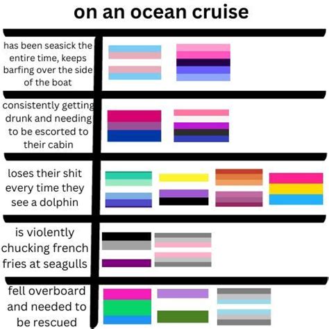 Pin En Gayness