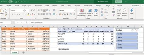 Alexant Systems Corporation On Linkedin Understanding The Pivottable