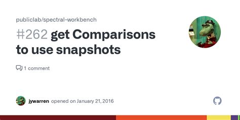 Get Comparisons To Use Snapshots · Issue 262 · Publiclab Spectral Workbench · Github