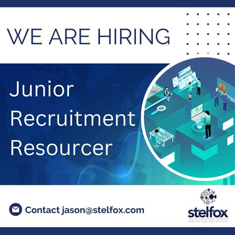 Stelfox Tech Recruitment On Linkedin Recruitmentjobs Resourcer