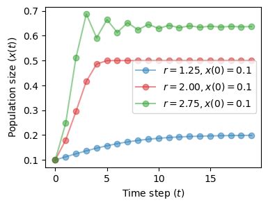 Nonlinear Time Series Analysis Time Series Analysis With Python