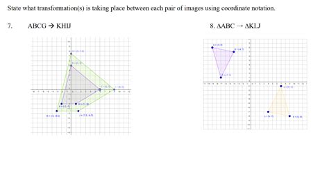 solved state what transformation s is taking place between