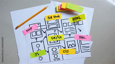 website creative planning application developer draft sketch drawing