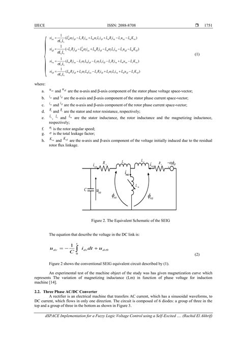 Dspace Implementation For A Fuzzy Logic Voltage Control Using A Self