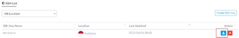 Using The Ssh Key Feature In Serverstadium Dashboard Serverstadium