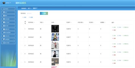 基于推荐算法的微信小程序uniappspringboot的个性化音乐推荐与播放平台设计和实现源码论文部署讲解等推荐算法 小程序