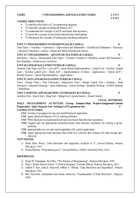 cs3353 c programming and data structures syllabus cs3353 c
