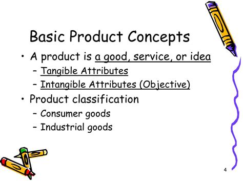 Ppt Chapter 10 Product And Brand Decisions Powerpoint Presentation