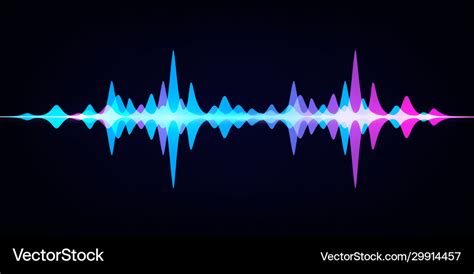 Wave Equalizer Vector Sound Wave Style Font Design Alphabet Letters