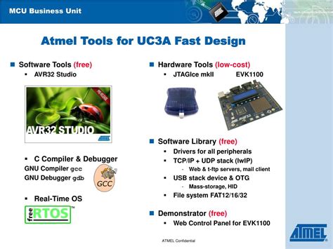 PPT ATMEL Flash Based Bit Microcontrollers PowerPoint Presentation ID