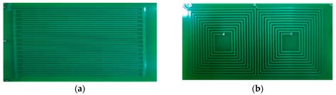 Research On Metal And Living Foreign Object Detection Method For Electric Vehicle Wireless