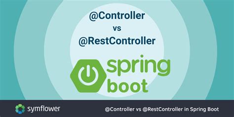 Java Spring Boot Developer Roadmap By Shahriar Ahmad Medium