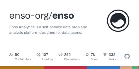 Github Enso Orgenso Enso Analytics Is A Self Service Data Prep And Analysis Platform
