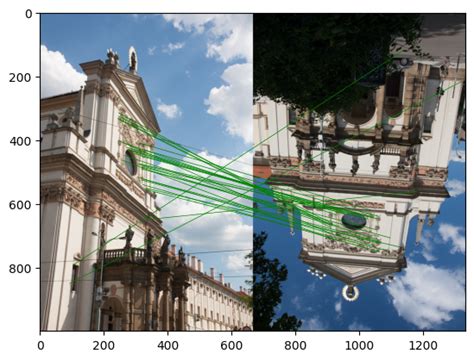 LightGlue On Cases With Either Or Degree Rotation Issue Cvg LightGlue GitHub