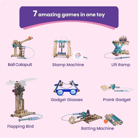 Smartivity Multi Builds Hydraulics Kit — Toycra