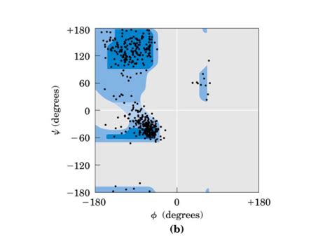 Ppt Non Repetitive Structures Powerpoint Presentation Free
