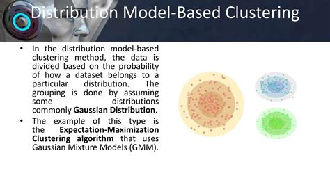 unit 2 unsupervised learning pptx