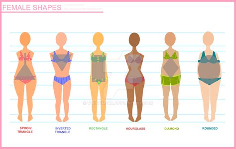 Female Shapes By Vikingmera On Deviantart