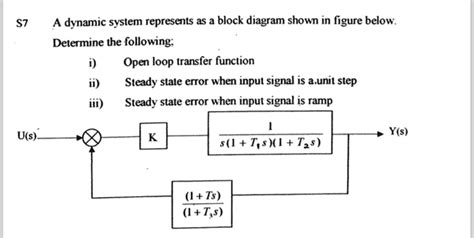Solved S7 A Dynamic System Represents As A Block Diagram Shown In Figure Below Determine The