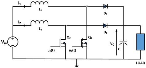 Actuators Free Full Text Implementation Of A Cascade Fault Tolerant