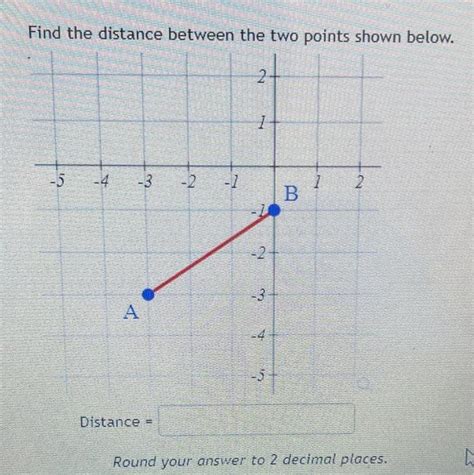 Solved Find The Distance Between The Two Points Shown Be