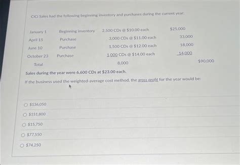 Solved Cicl Sales Had The Following Beginning Inventory And
