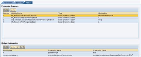 Syncasync Bridge Soap Scenario Correlation Sap Community