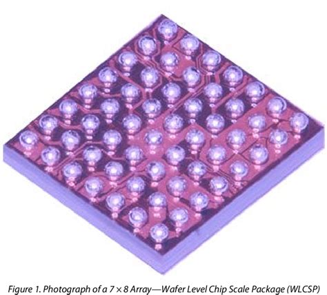 Figure From Wafer Level Chip Scale Package Semantic Scholar
