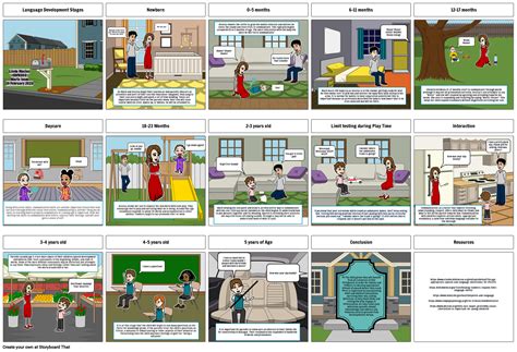 Language Development Storyboard By Eb7474a7