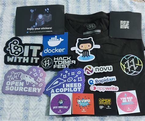 Muhammad Abdullah On Linkedin Community Github Opensource Hacktoberfest2022 Hacktoberfest