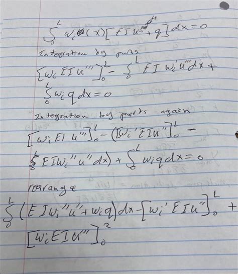 Solved Finite Element Analysis Question Please Show All