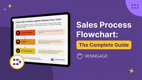 Sales Process Flowchart The Complete Guide Venngage