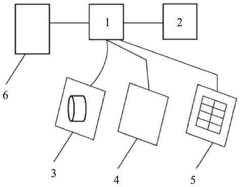 Noise Estimation Eureka Patsnap