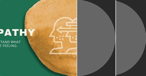 List Design Thinking Curated By Nolita Coelho Medium