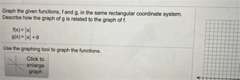 Solved Graph The Given Functions Fand G In The Same