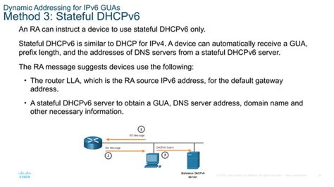 Cnet146itnmodule12 Ipv6addressingpptx