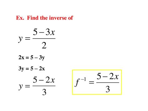 1.9 Inverse Functions f-1(x) Inverse functions have symmetry - ppt download