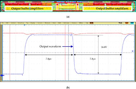 Figure 3 From High Speed Rail To Rail Class Ab Buffer Amplifier With