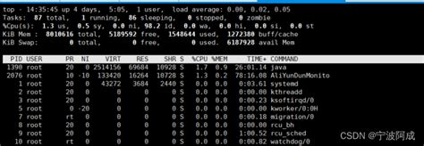 Centos7设置增加swap分区 Centos硬盘用完怎么增加swap分区调整大小 Csdn博客
