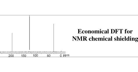 Improved Description Of Nuclear Magnetic Resonance Chemical Shielding Constants Using The M06 L