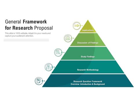 General Framework For Research Proposal Powerpoint Slides Diagrams Themes For Ppt