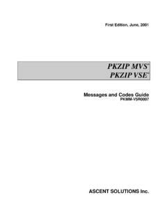 PKZIP MVS PKZIP VSE Messages And Codes Guide Pkzip Mvs Pkzip Vse Messages And Codes