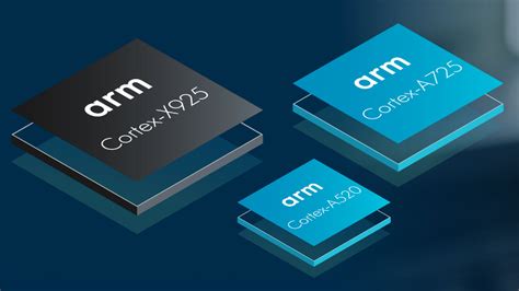 Arms New Cpus And Gpus Will Power 2025 Phones And Heres What To Know