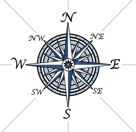 Compass Rose With Grunge Texture Stock Illustration Illustration Of