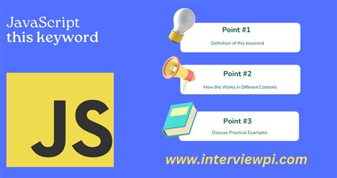 Javascript This Keyword